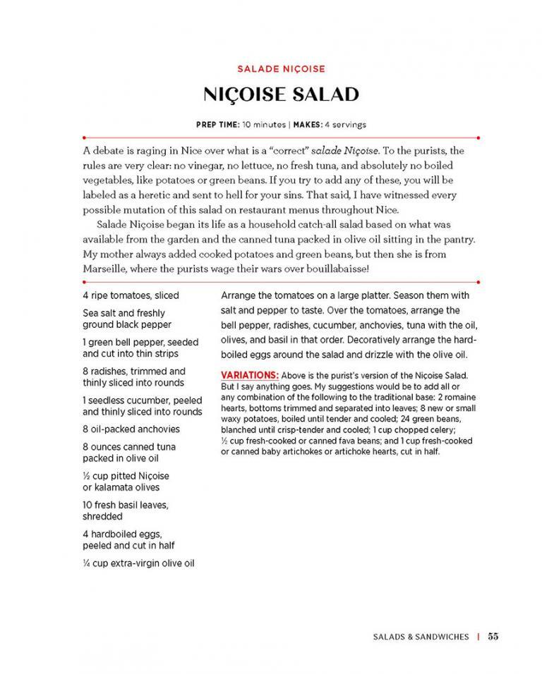 How to Write a French Cookbook - Perfectly Provence