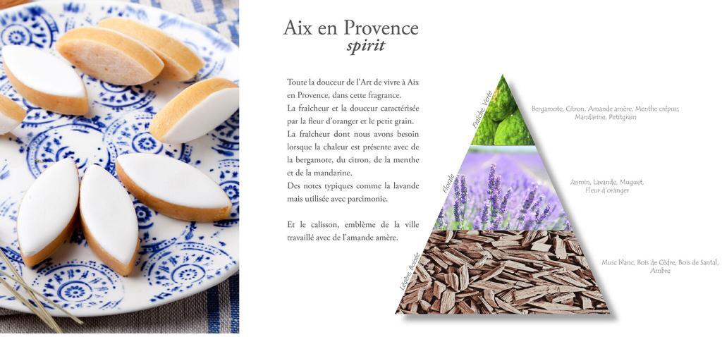 The Fragrance of Aix-en-Provence Bottled by Rose et Marius - Perfectly ...
